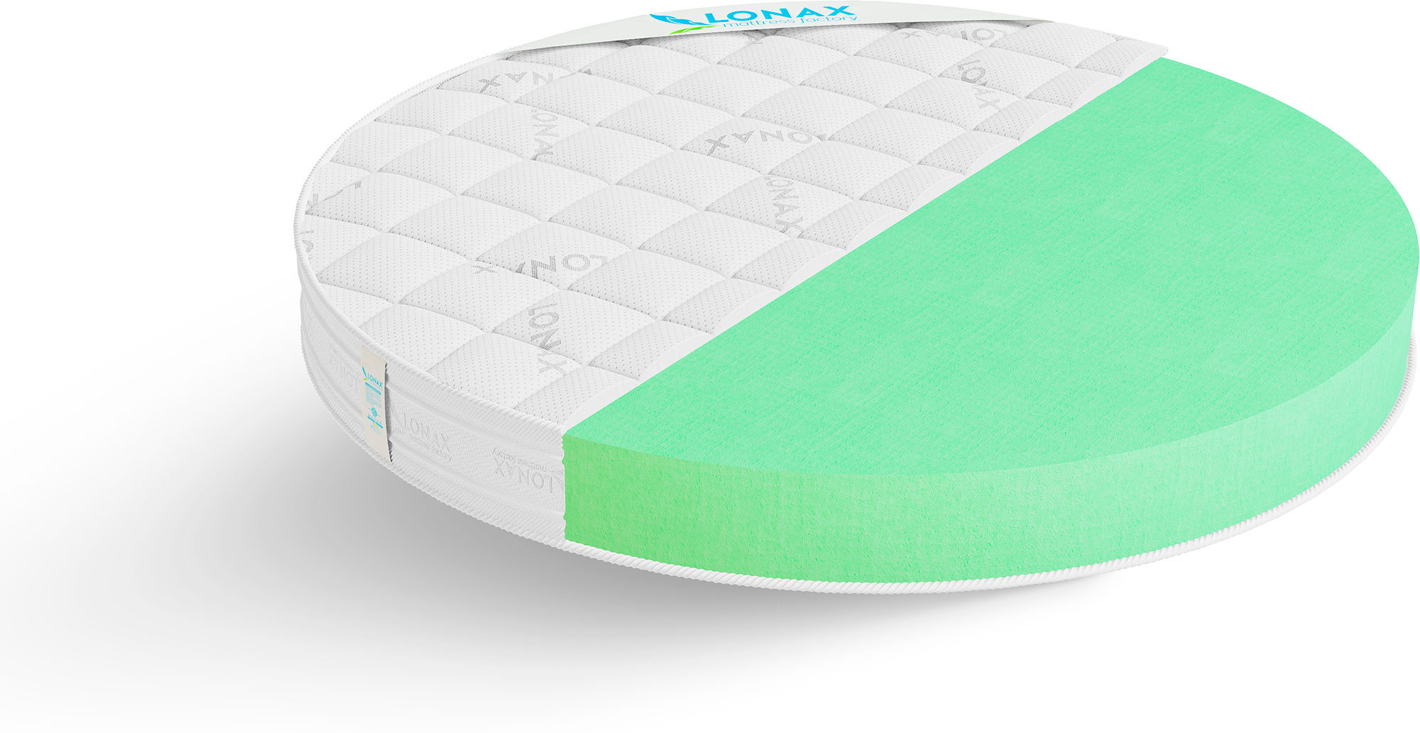 Купить матрас Lonax Round ППУ-19 - матрас lonax круглые Lonax Round ППУ ...